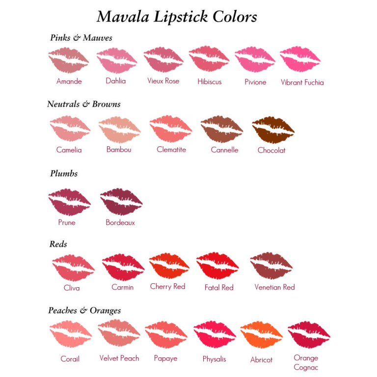Lipstick by Mavala - Edna Skincare